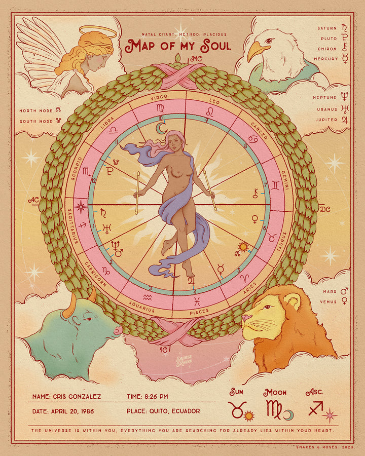 Custom Birth Chart – Snakes and Roses