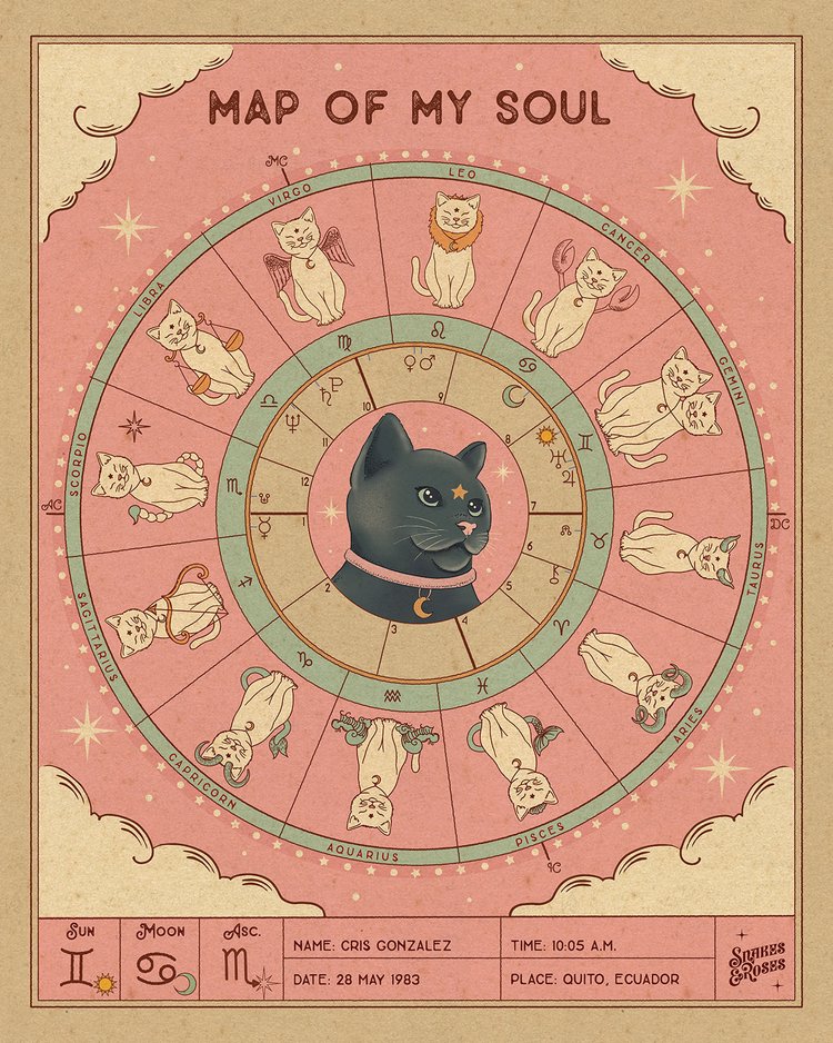 Astrocats Birth Chart – Snakes and Roses