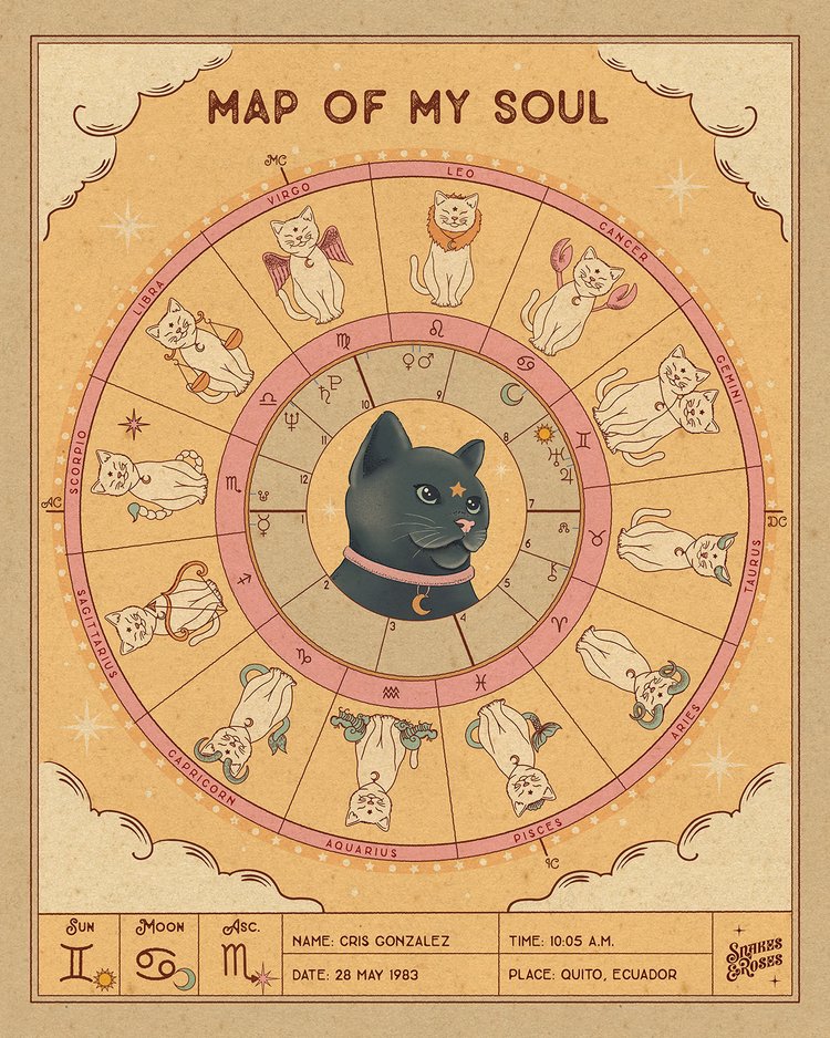 Astrocats Birth Chart – Snakes and Roses