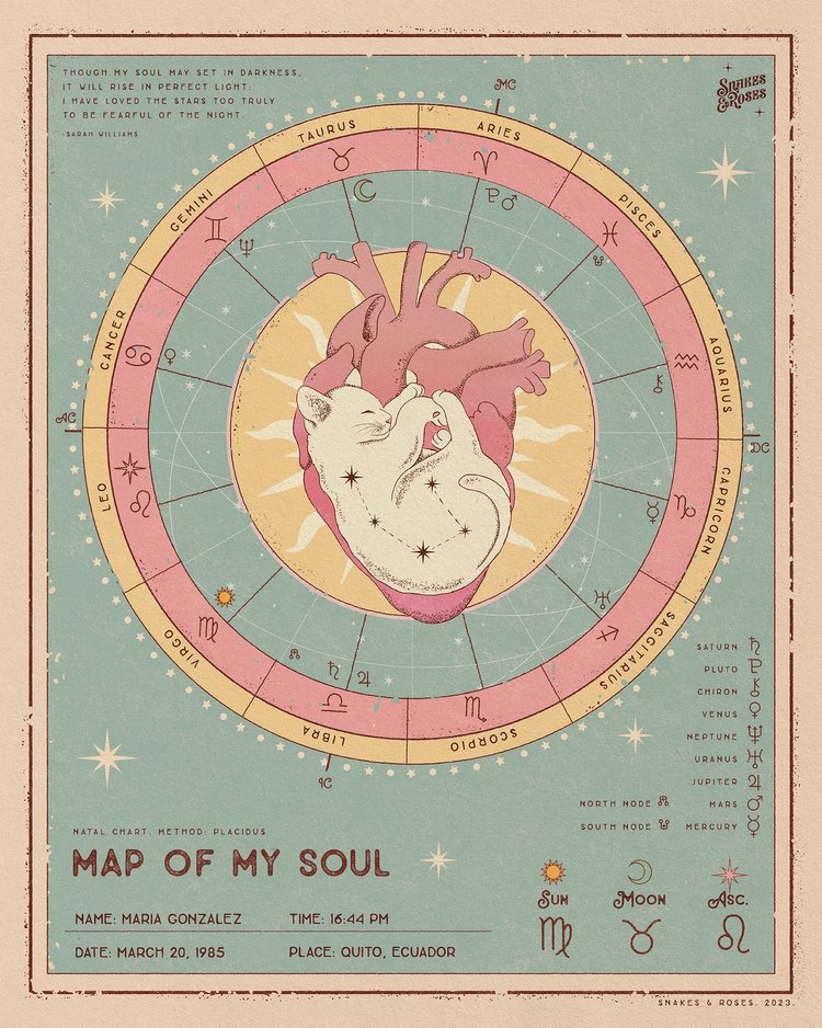 The Heart Birth Chart – Snakes and Roses